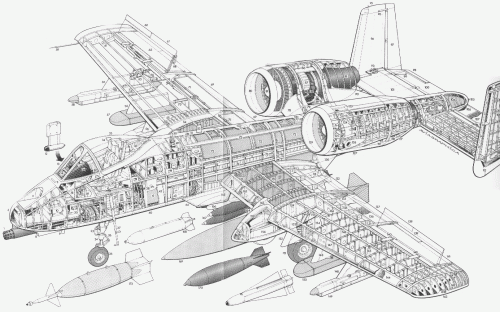 Detailed Tour of The U.S. Air Force A10 Thunderbolt II - Defence Aviation